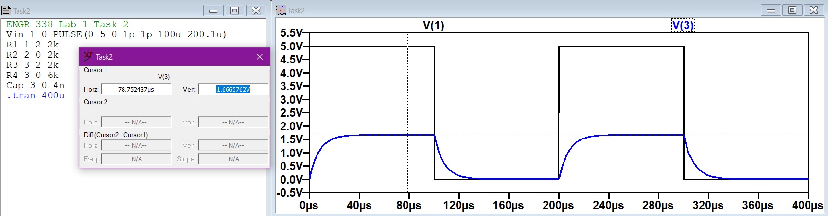 Audra Benally ENGR 338 Lab 1